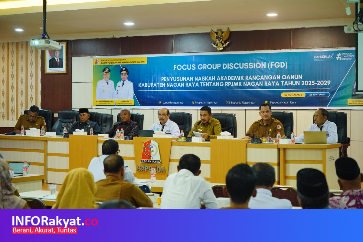 Bappeda Nagan Raya Gelar FGD Penyusunan Naskah Akademik Rancangan Qanun ...